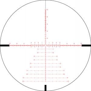 8 Best First Focal Plane Scopes [Updated 2025]