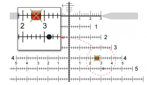 How To Use Horus H59 Reticle