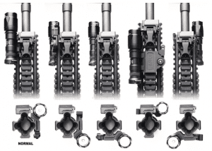 Best Offset Surefire Scout Light Mounts [M LOK, Keymod & M1913]