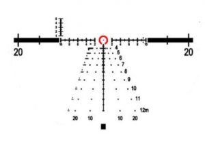 5 Best Optics For Daniel Defense M4A1 [Updated 2025]