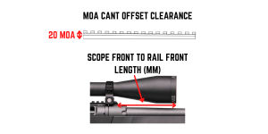 Scope Ring Height Clearance Calculator