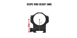 Scope Ring Height Clearance Calculator
