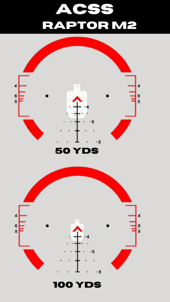 ACSS Raptor Reticle Guide
