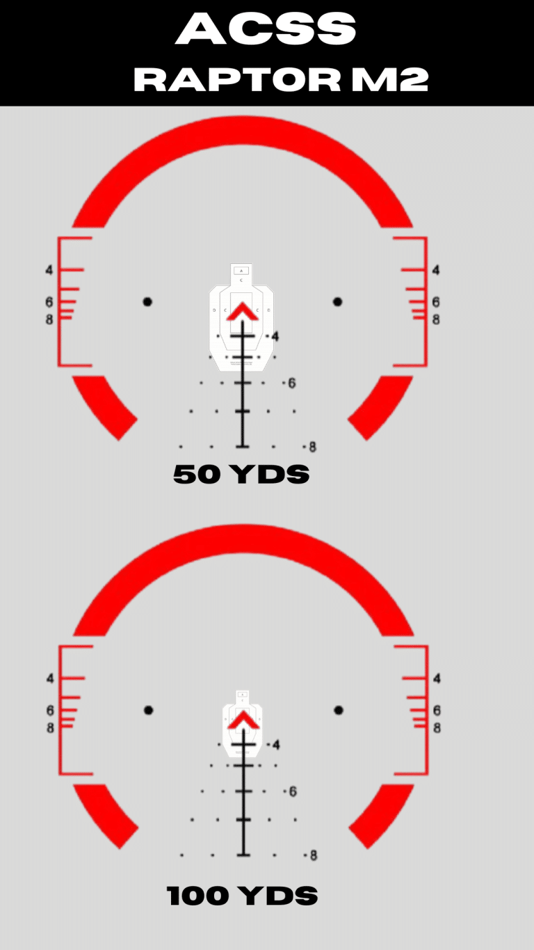 ACSS Raptor Reticle Guide