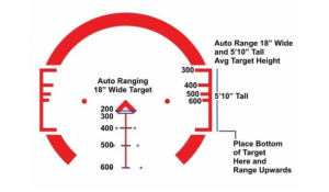 ACSS Raptor Reticle Guide